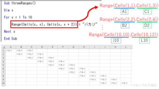 【VBAで使用回数が高い！】RangeとCellsの使い方を解説 | パカジブログ